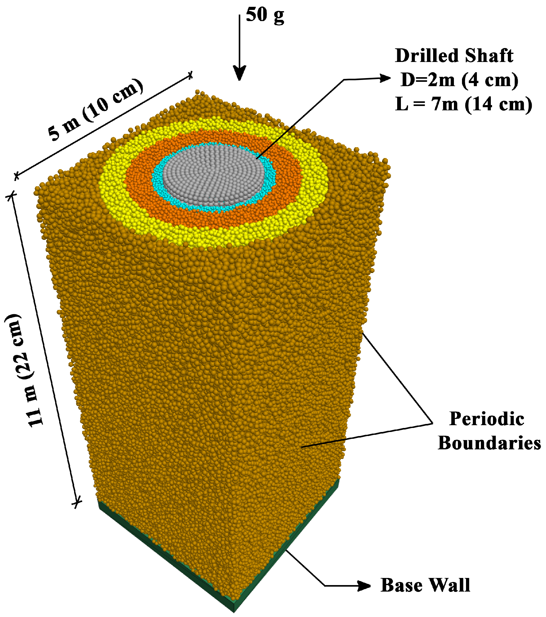 Seismic Response Analysis of Drilled Shafts in Dry Stratified Granular Soil