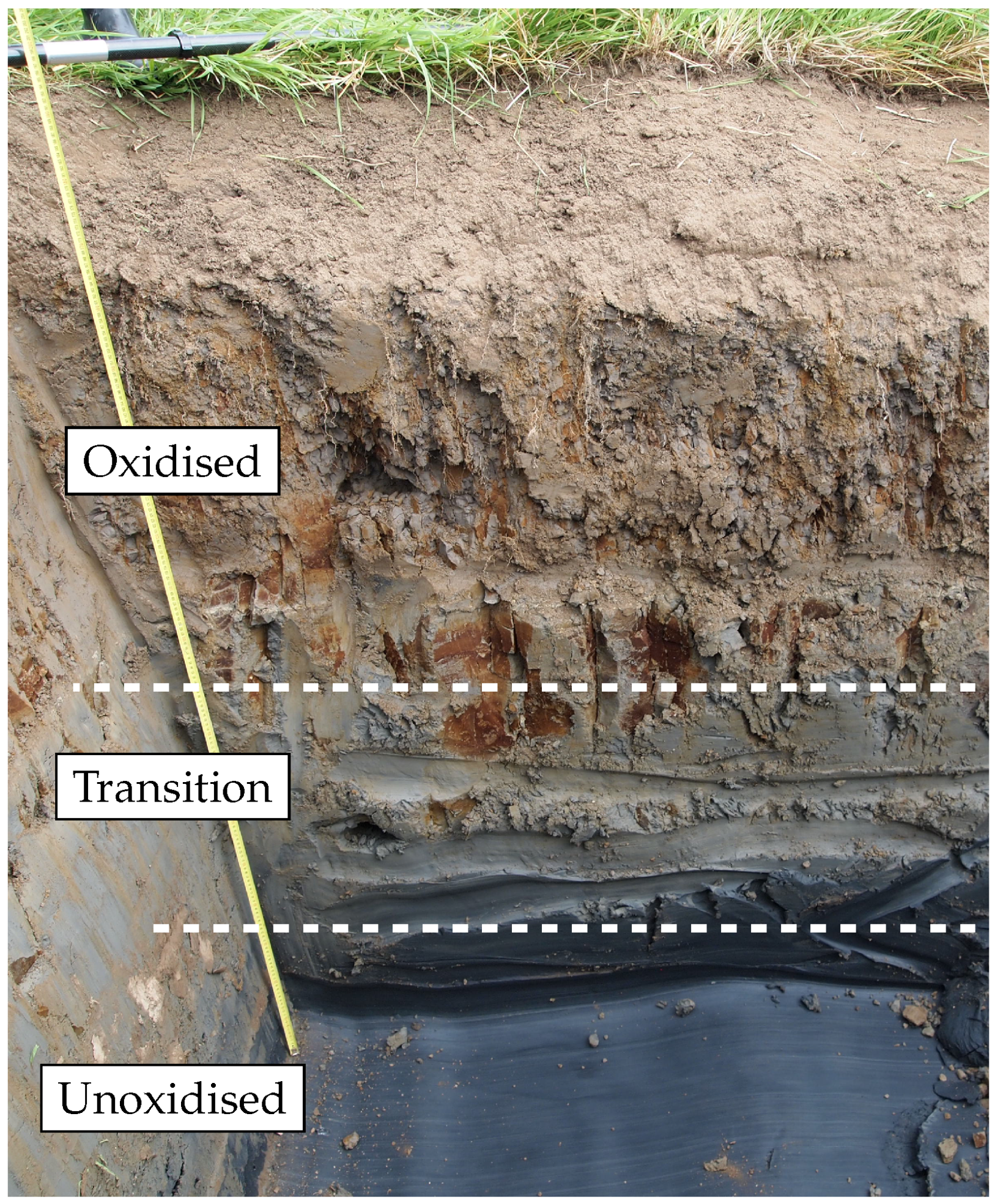 Applicability of Modified Slurry Deposition Method for Reconstitution ...