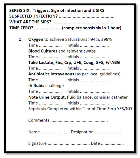 A Qualitative Study Investigating the Barriers to the Implementation of ...