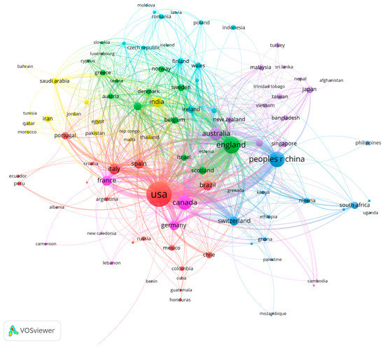 Healthcare | Free Full-Text | The Public Health Governance of the COVID ...