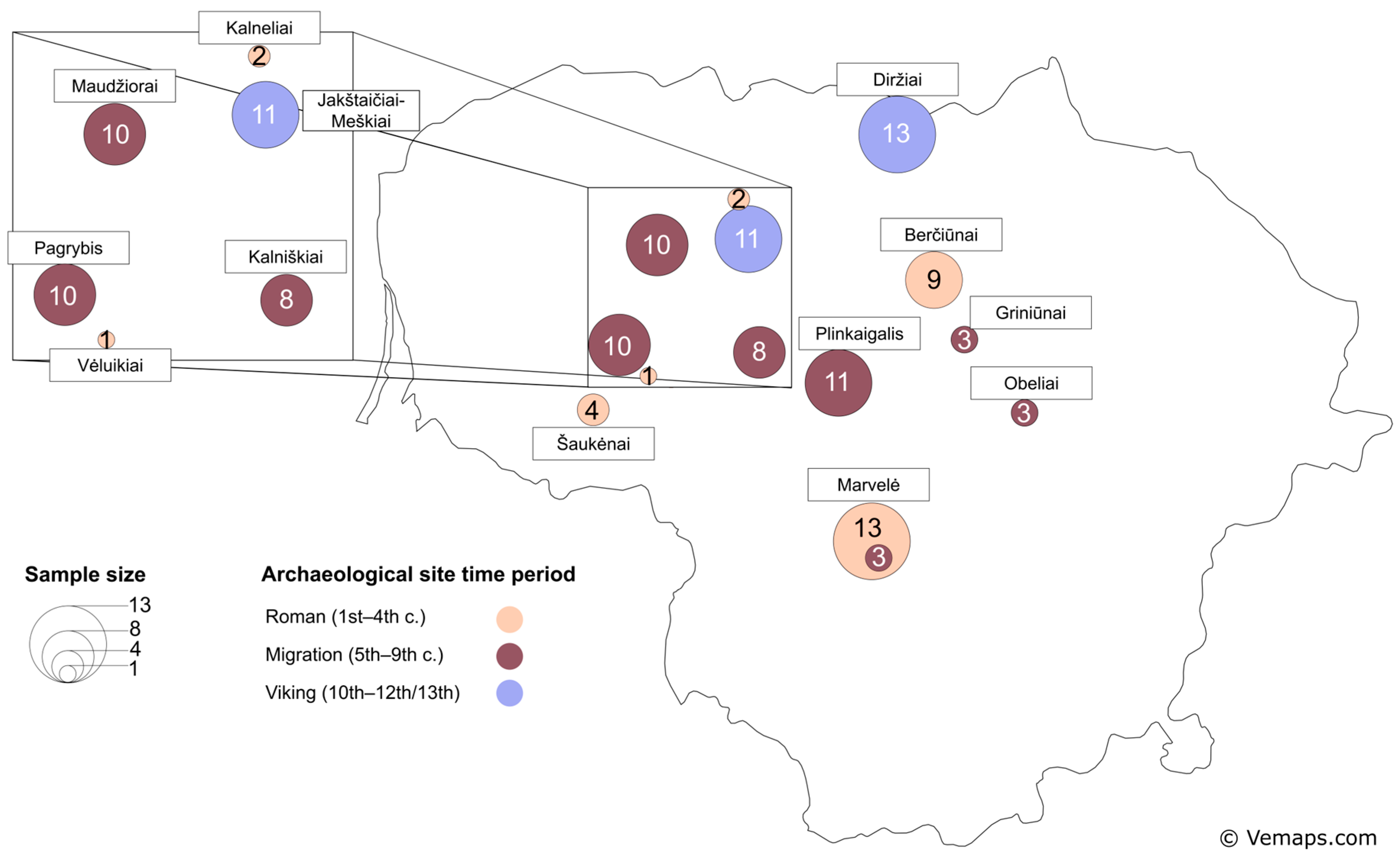 Millennia of Mitochondrial Change: Tracing Haplogroup Variation in ...
