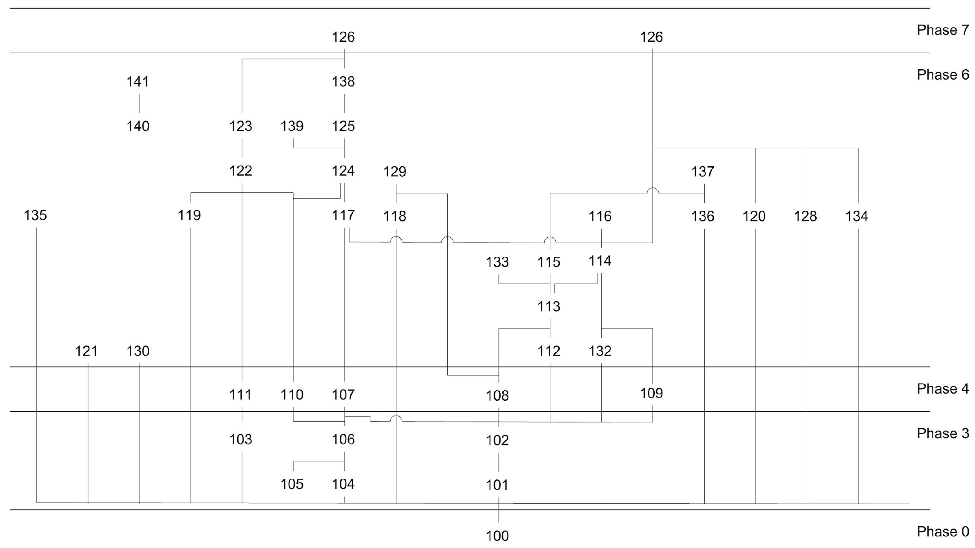 Reassessing an Early Medieval Rural Mosque in Al-Andalus: New Insights ...