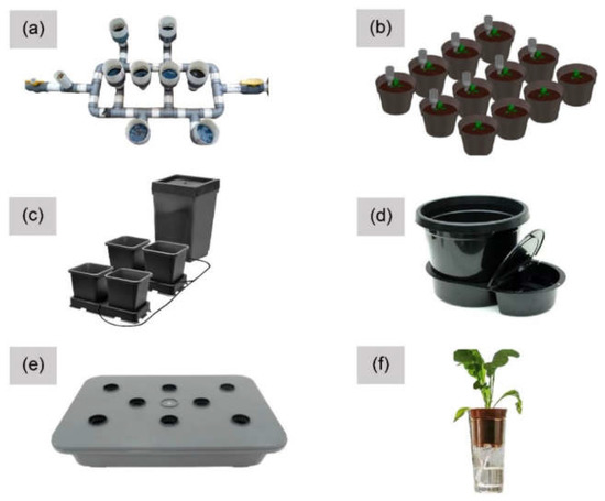 The Modified Hydroponic Kit Based on Self-Fertigation System Designed ...