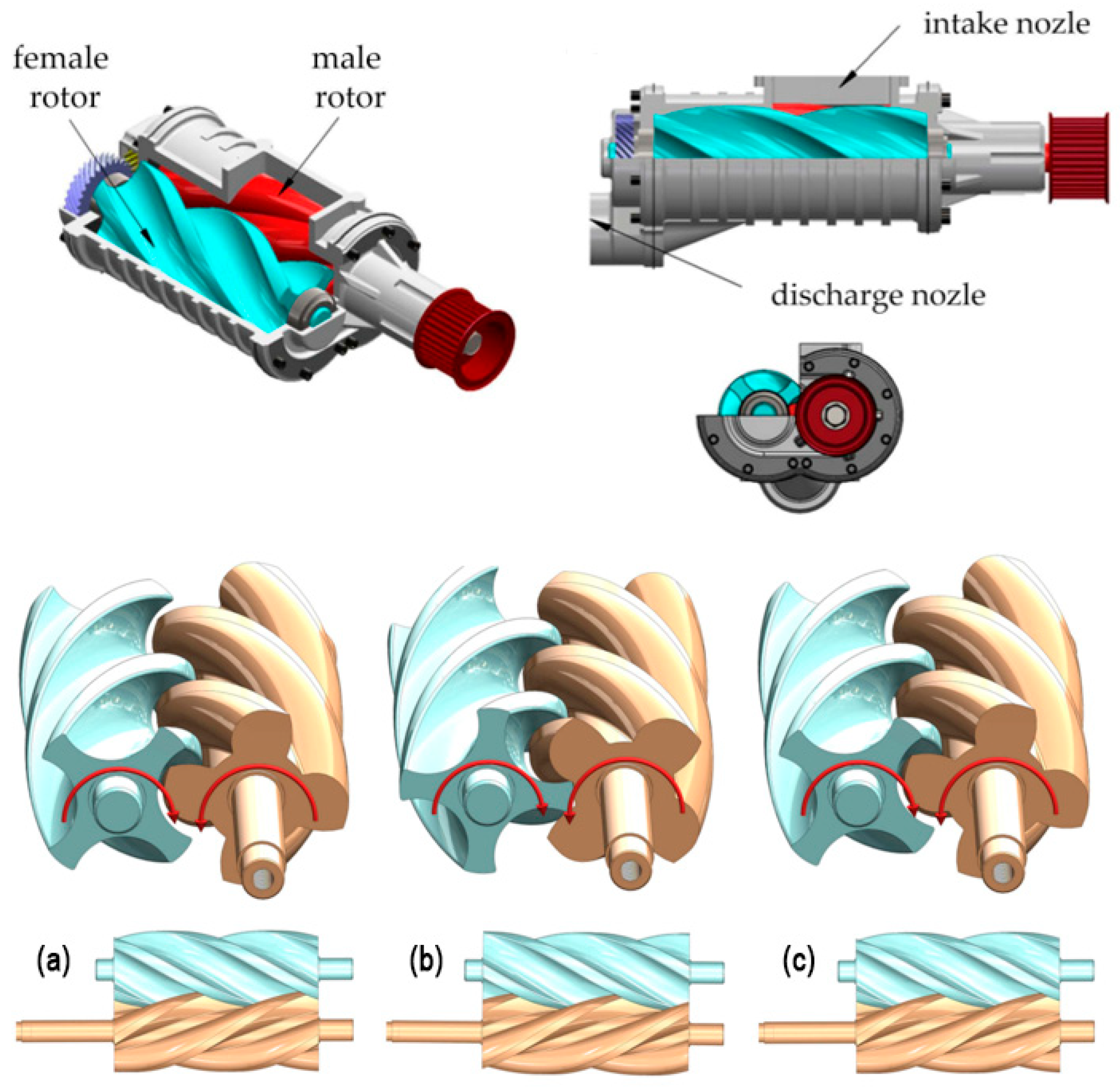 Hydrogen Compression Choices for Tomorrow’s Refueling Stations: Review ...