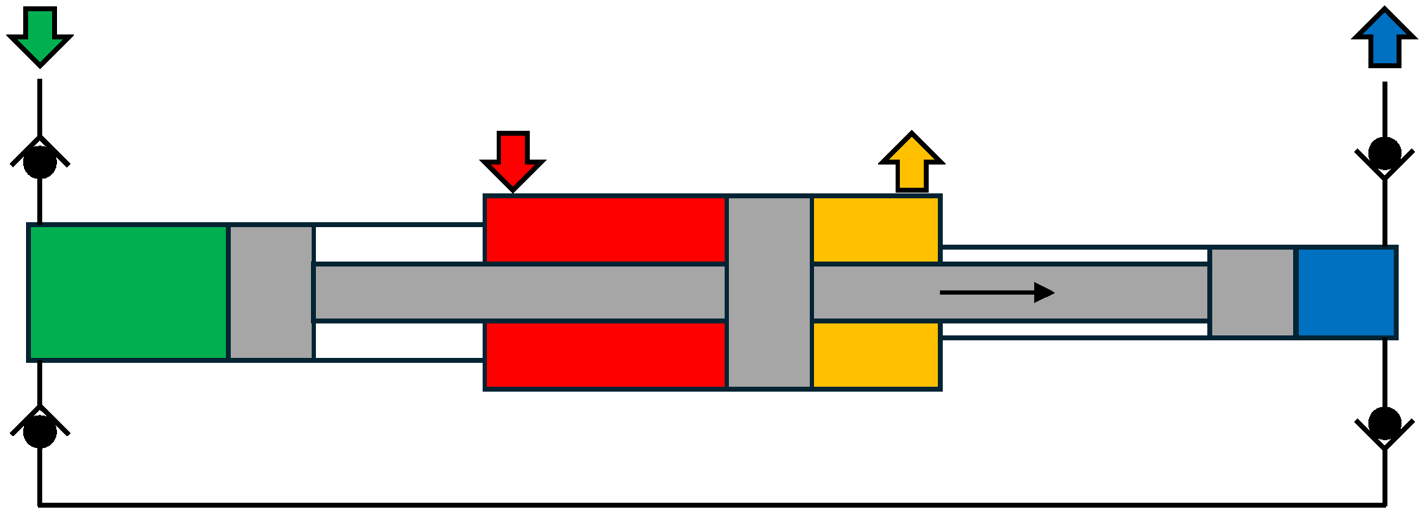 Hydrogen Compression in Hydraulically Driven Piston Systems: Analysis ...