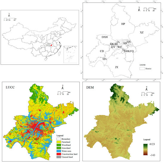 Evaluating Ecosystem Services Supply and Demand Dynamics and Ecological ...