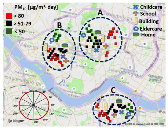 Human Inhalation Exposure to Aerosol and Health Effect: Aerosol ...