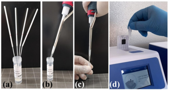 Implementation of Sample Pooling Procedure Using a Rapid SARS-CoV-2 ...