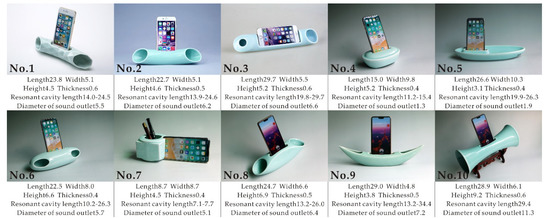 IJERPH | Free Full-Text | Active Indoor Soundscape Design: A Case Study ...