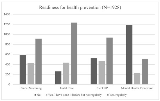 Condemn or Treat? The Influence of Adults’ Stigmatizing Attitudes on ...