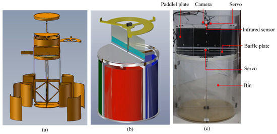 An Intelligent Waste-Sorting and Recycling Device Based on Improved ...