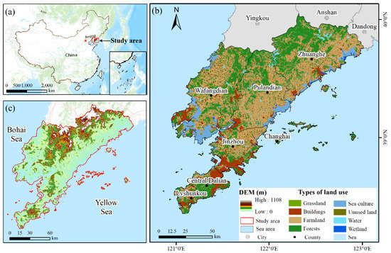 IJERPH | Free Full-Text | Integrating Spatial Heterogeneity into an Analysis between Ecosystem ...