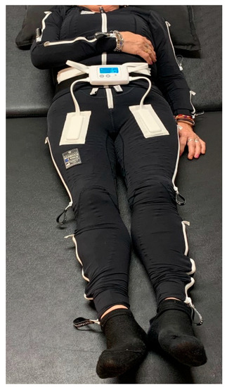 Acute Effects of a Session with The EXOPULSE Mollii Suit in a ...