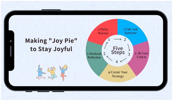 Making “Joy Pie” to Stay Joyful: Self-Care Interventions Alleviate ...