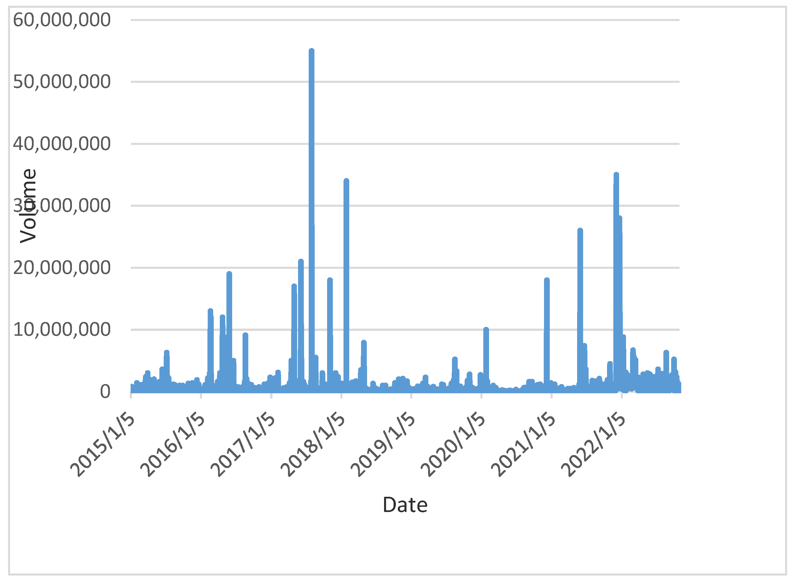 IJFS Free Full Text Relationship Between Stock Returns And Trading IJFS Free Full Text Relationship Between Stock Returns And Trading