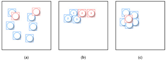 Real-Time Displacement of Point Symbols Based on Spatial Distribution ...