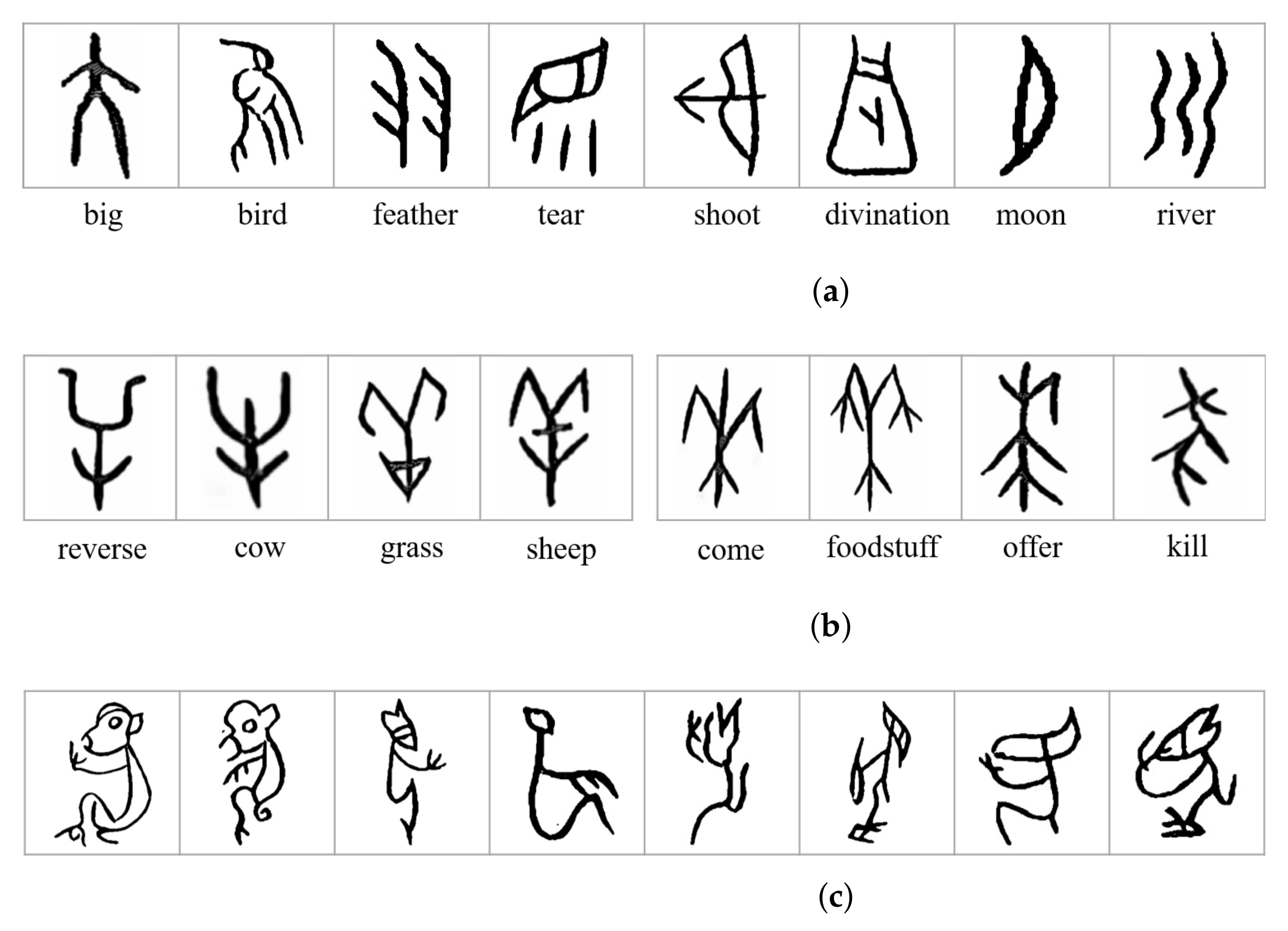 IJGI Free Full Text Improvement Of Oracle Bone Inscription IJGI Free Full Text Improvement Of Oracle Bone Inscription