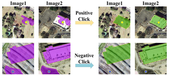 ICD: VHR-Oriented Interactive Change-Detection Algorithm