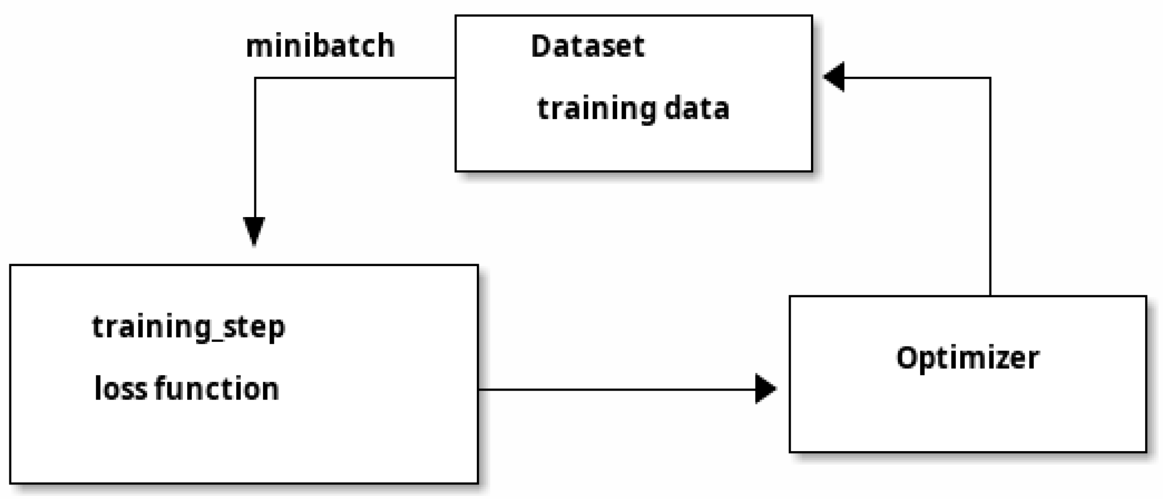 Massively Parallel Lagrangian Relaxation Algorithm for Solving Large ...