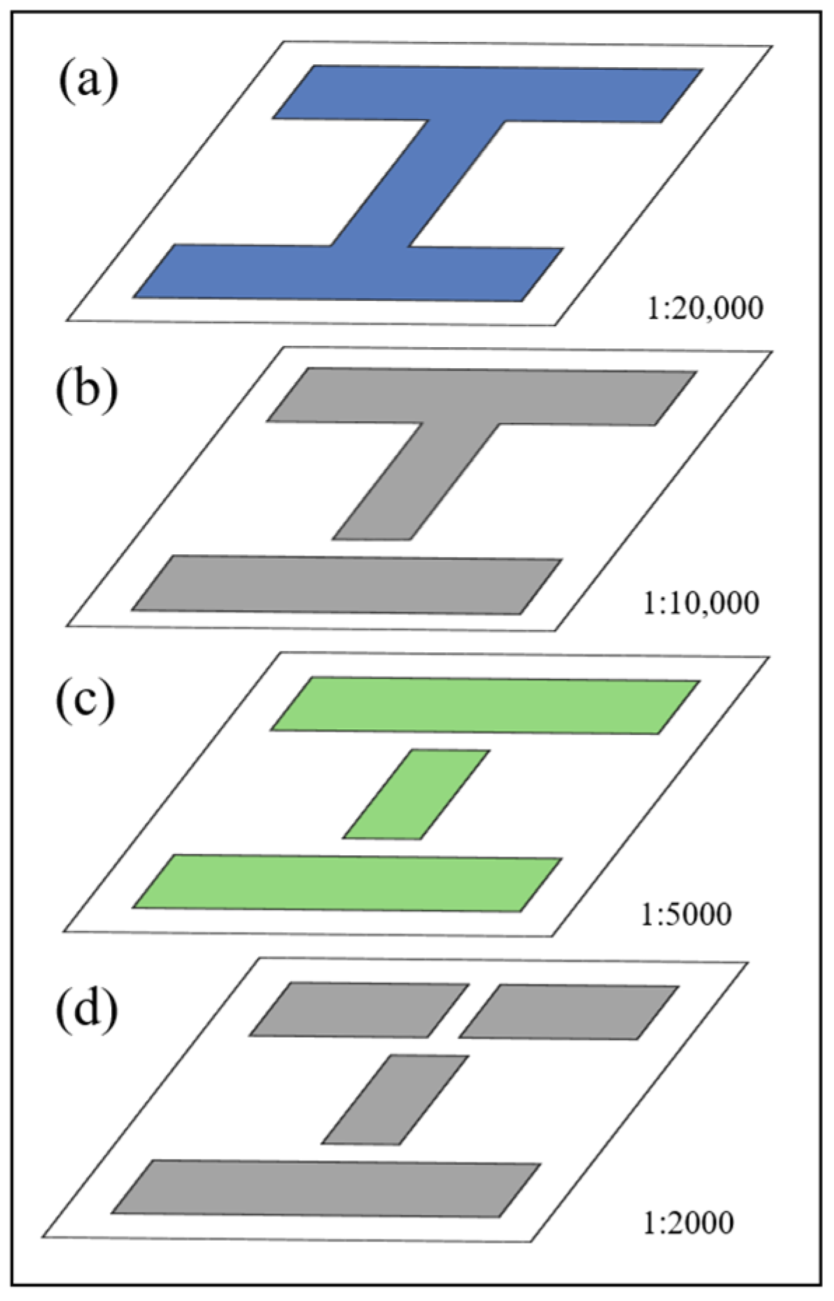 A Method for Recognizing I-Shaped Building Patterns Utilizing Multi ...