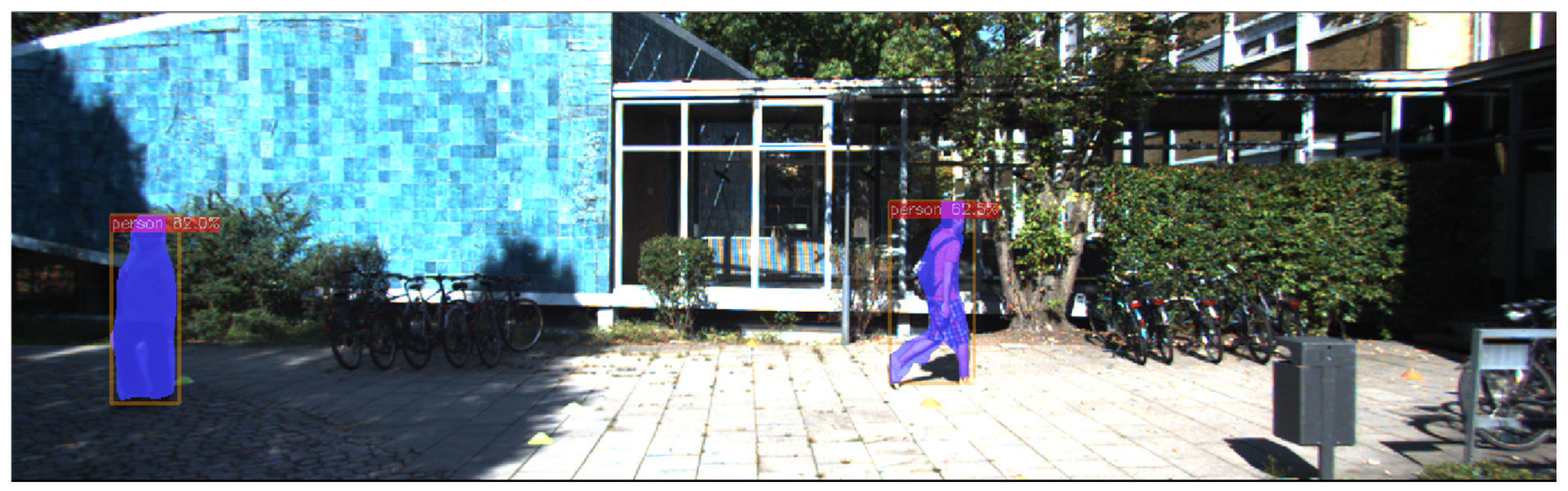 Visual Localization Algorithm with Dynamic Point Removal Based on Multi ...