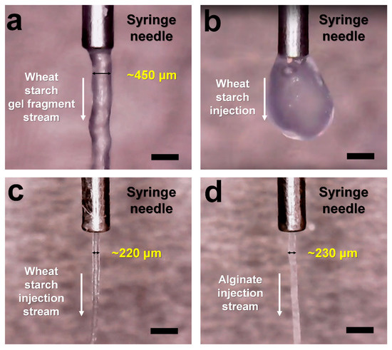 Polysaccharide-Based Injection Matrix for Serial Crystallography