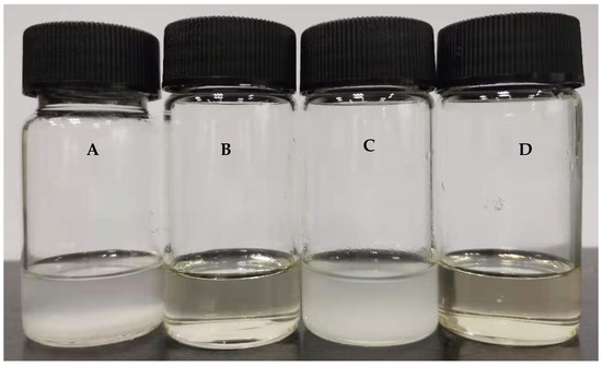 Preparation and Evaluation of a Self-Nanoemulsifying Drug Delivery ...