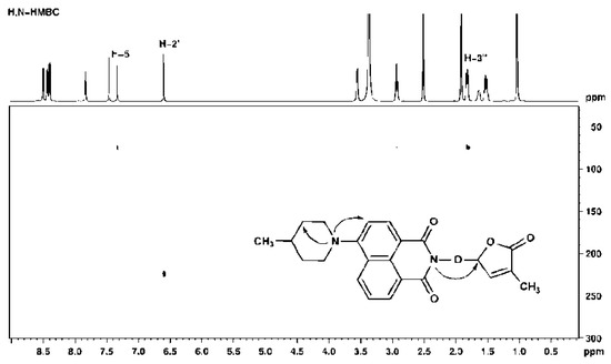 Synthesis and Solvent Dependent Fluorescence of Some Piperidine ...
