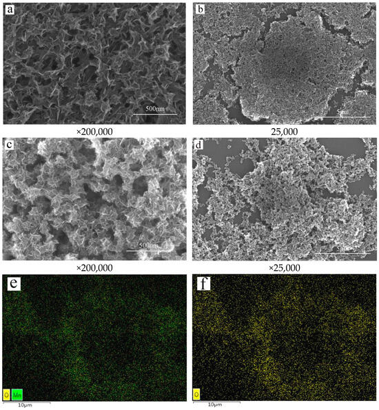 Study of the Reaction Mechanism of the Excessive Adsorption of Mn2 ...