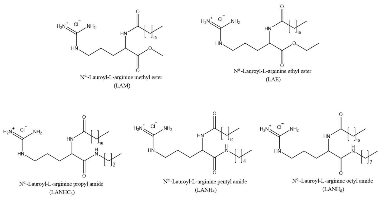 Single- and Double-Chain Arginine-Derived Surfactants: Antimicrobial ...