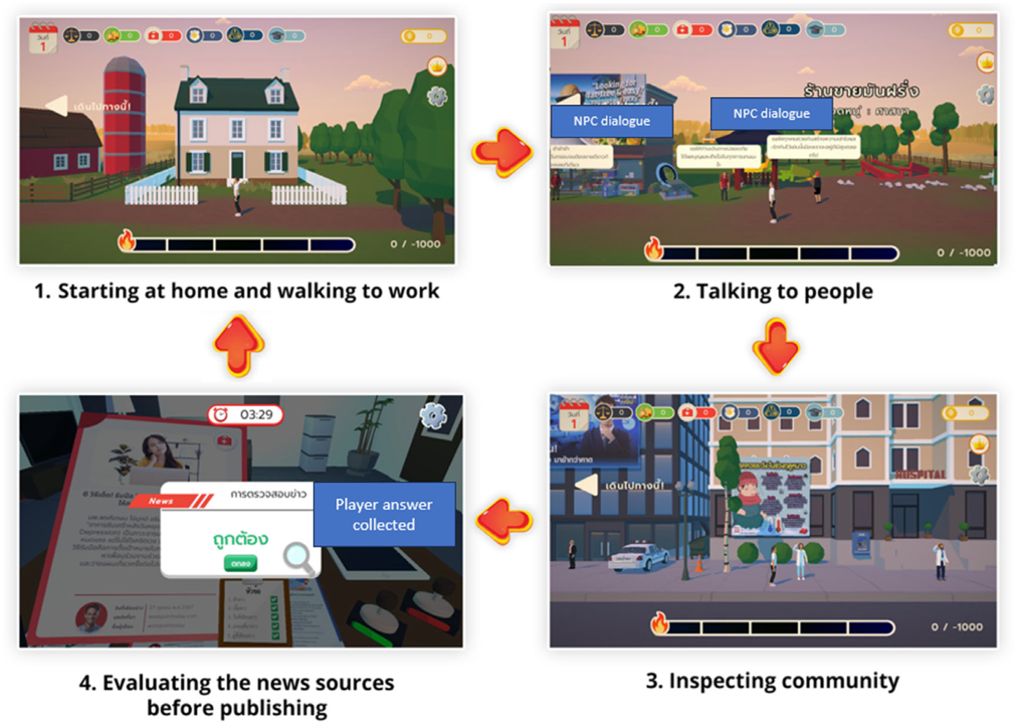 Design and Evaluation of a Generative AI-Enhanced Serious Game for ...