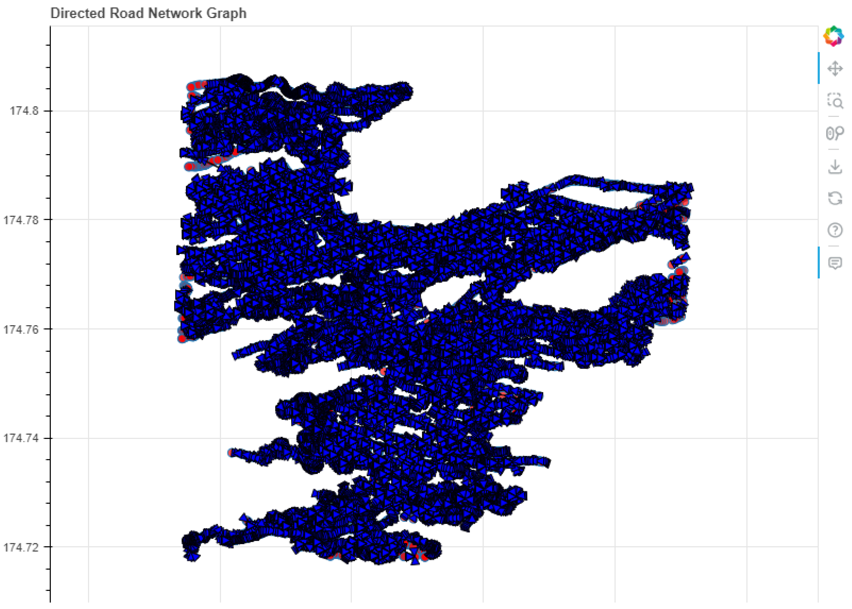 Interactive Visualisation of Complex Street Network Graphs from OSM in ...