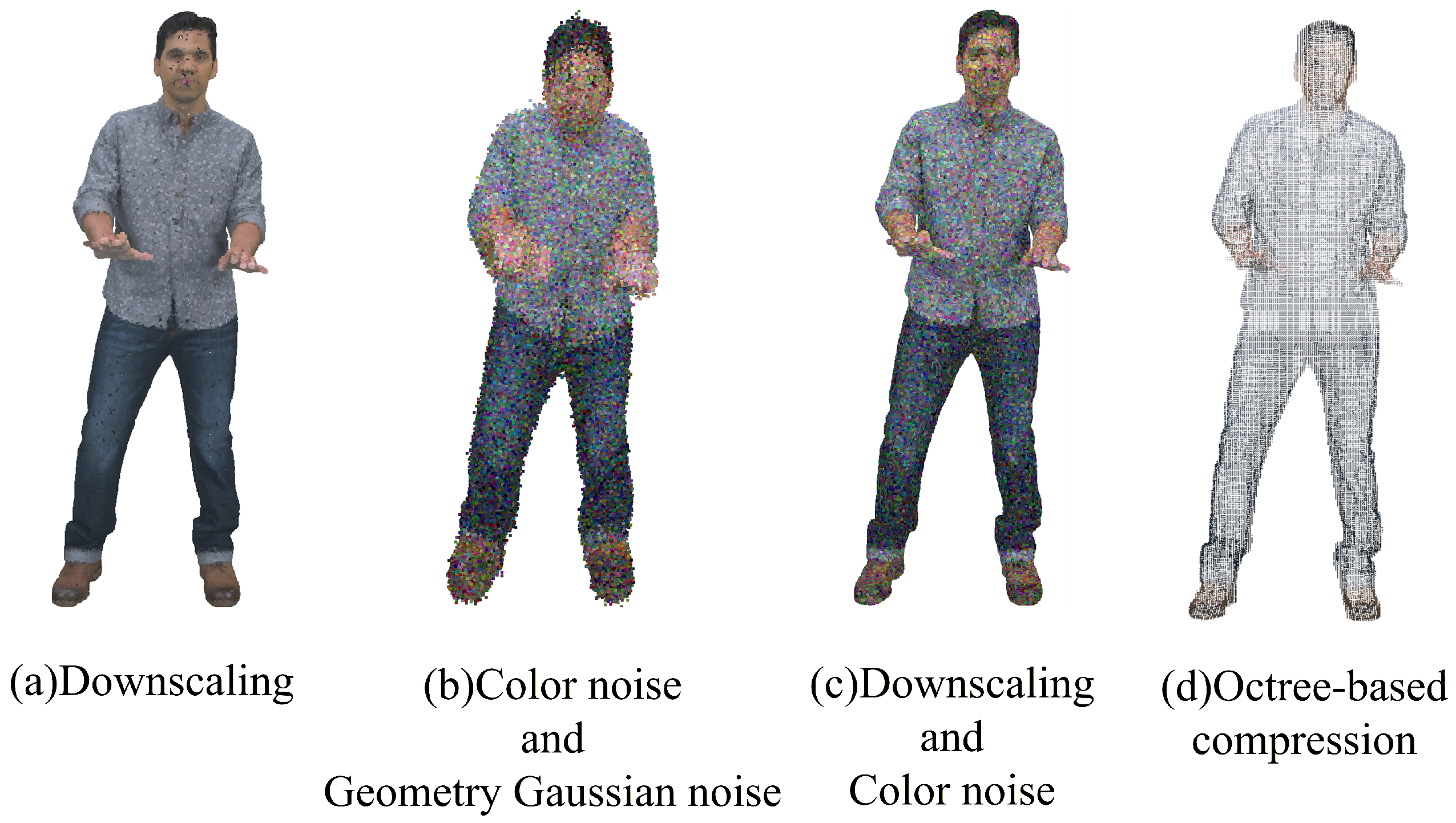 Point Cloud Quality Assessment via Complexity-Driven Patch Sampling and Attention-Enhanced Swin ...