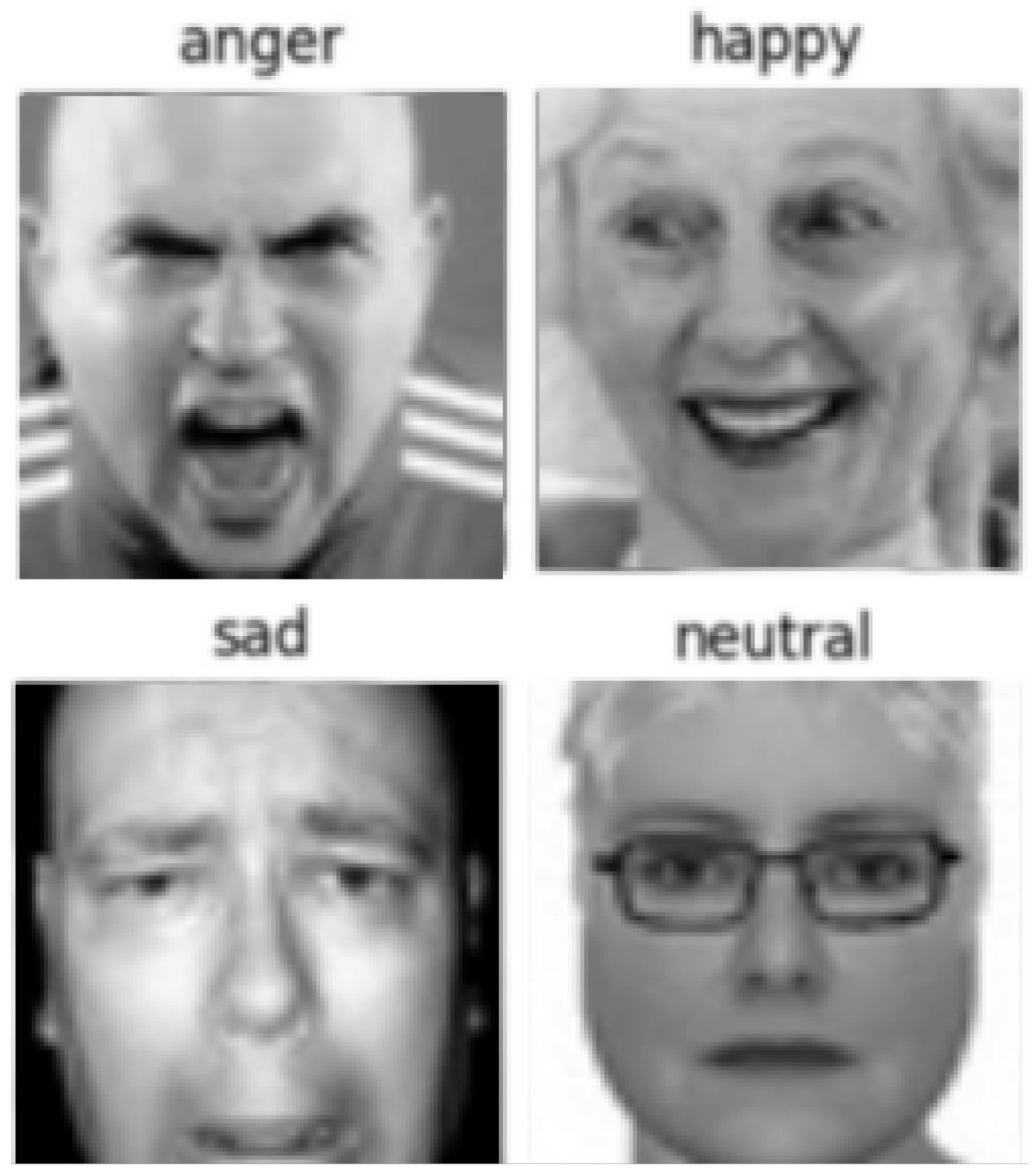 Research on a Lightweight Real-Time Facial Expression Recognition System Based on an Improved ...
