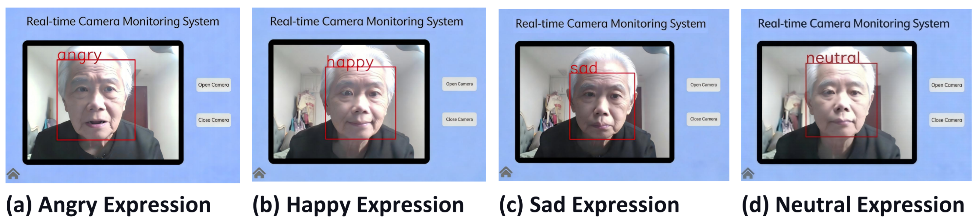 Research on a Lightweight Real-Time Facial Expression Recognition ...