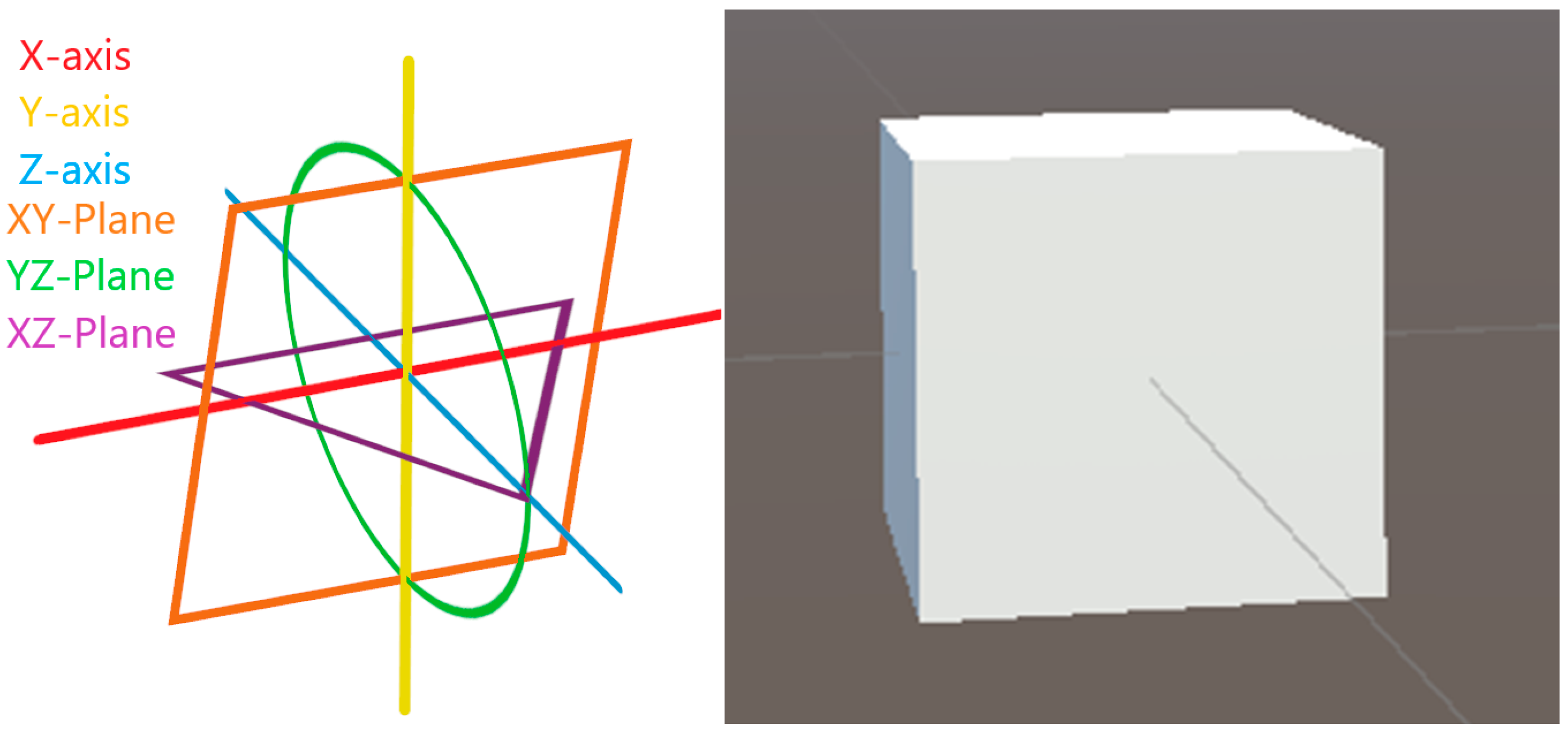 Validating the Performance of VR Headset Eye-Tracking Using Gold ...