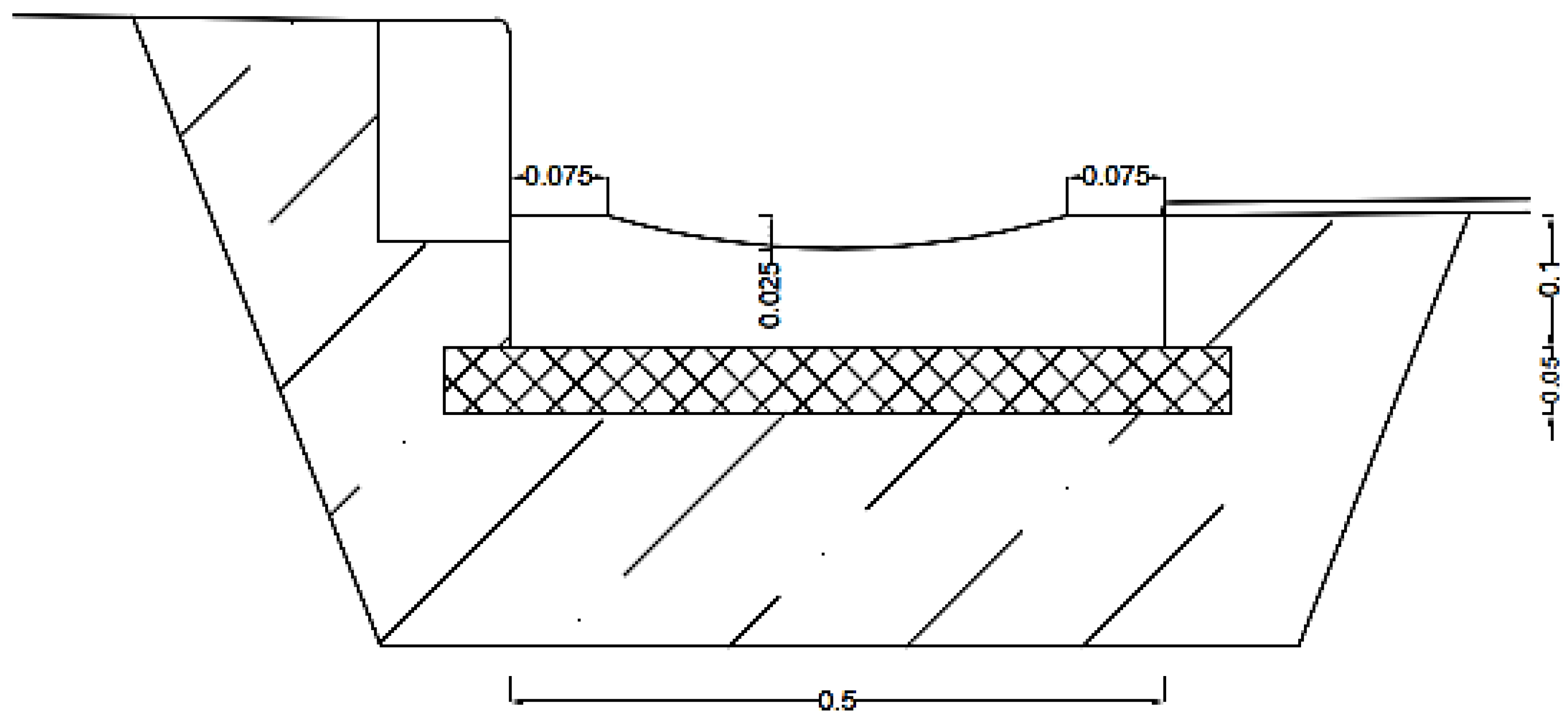 Effects of Granular Material Deposition on the Road’s Stormwater ...