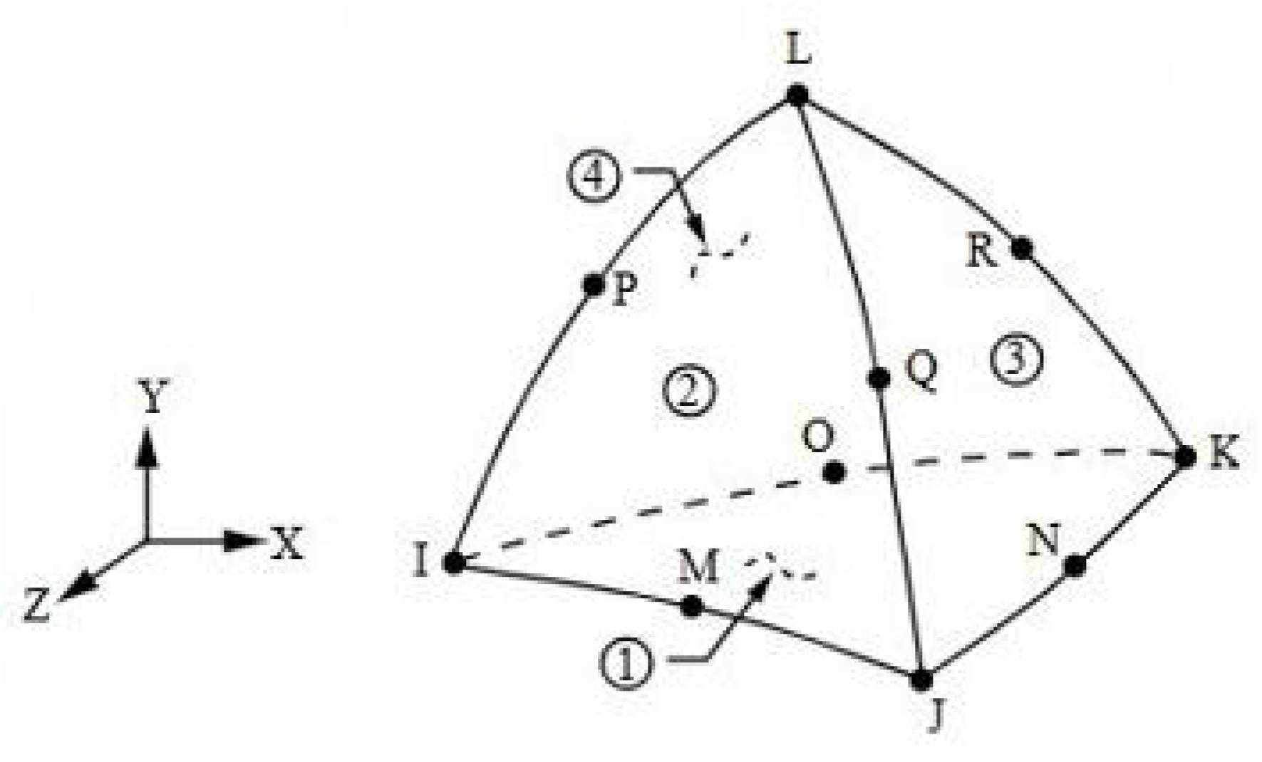 Study of Structural Response and Safety of an Existing Double-Curvature ...