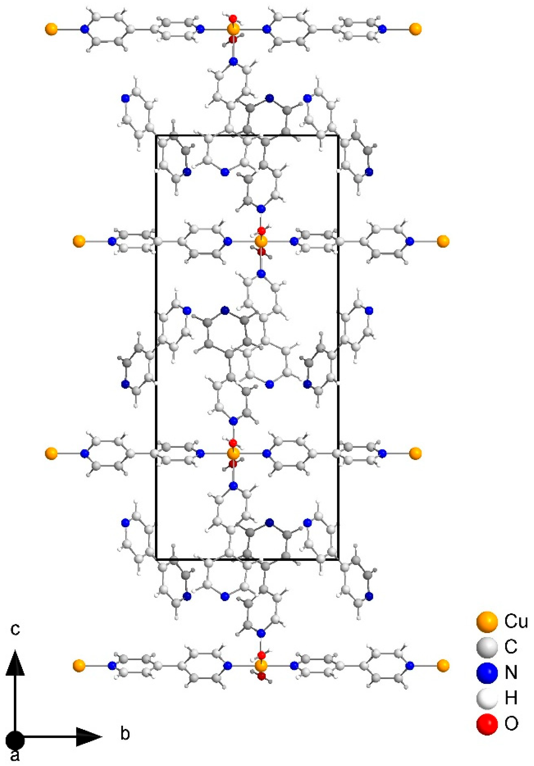 Copper(II) Complexes with 4,4′-Bipyridine: From 1D to 3D Lattices