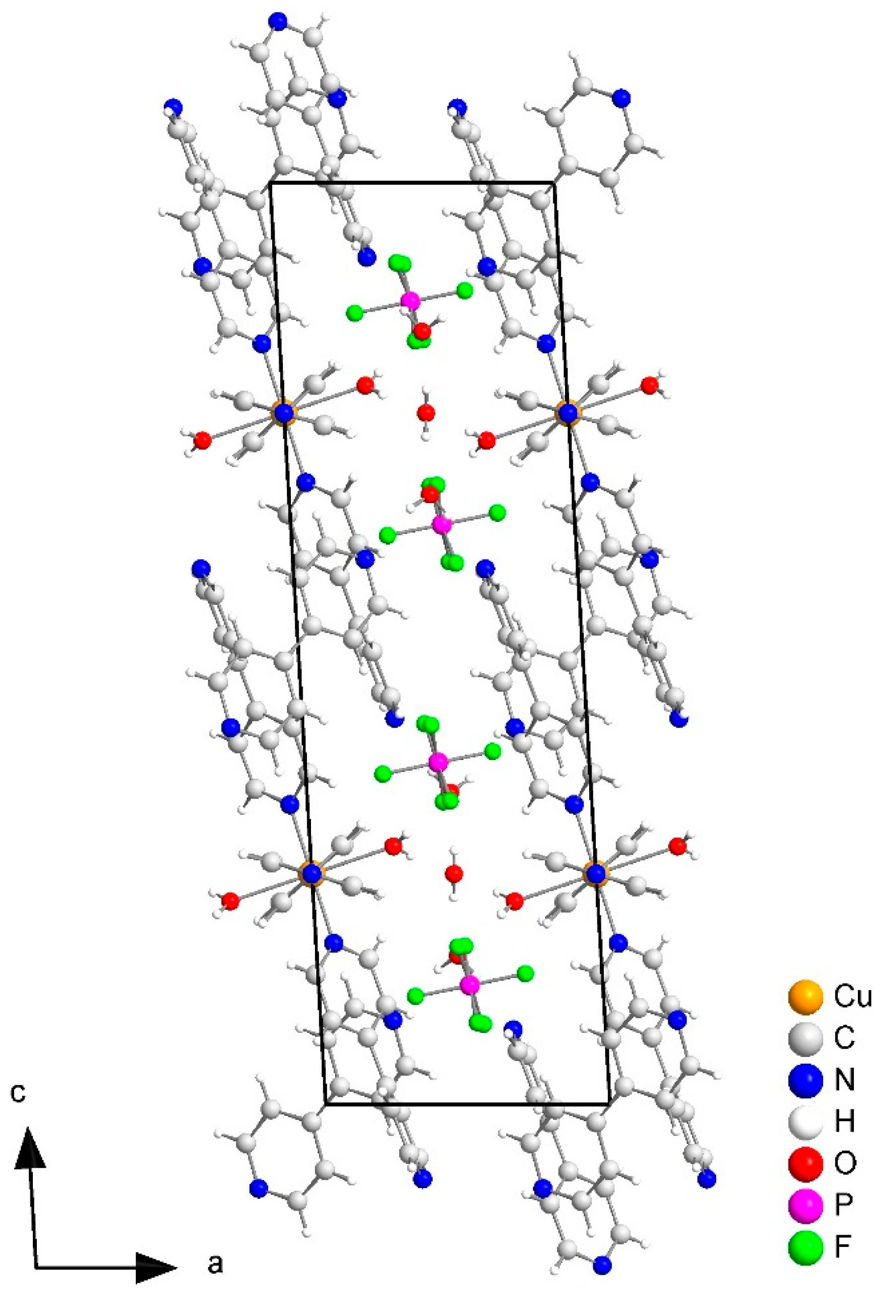 Copper(II) Complexes with 4,4′-Bipyridine: From 1D to 3D Lattices