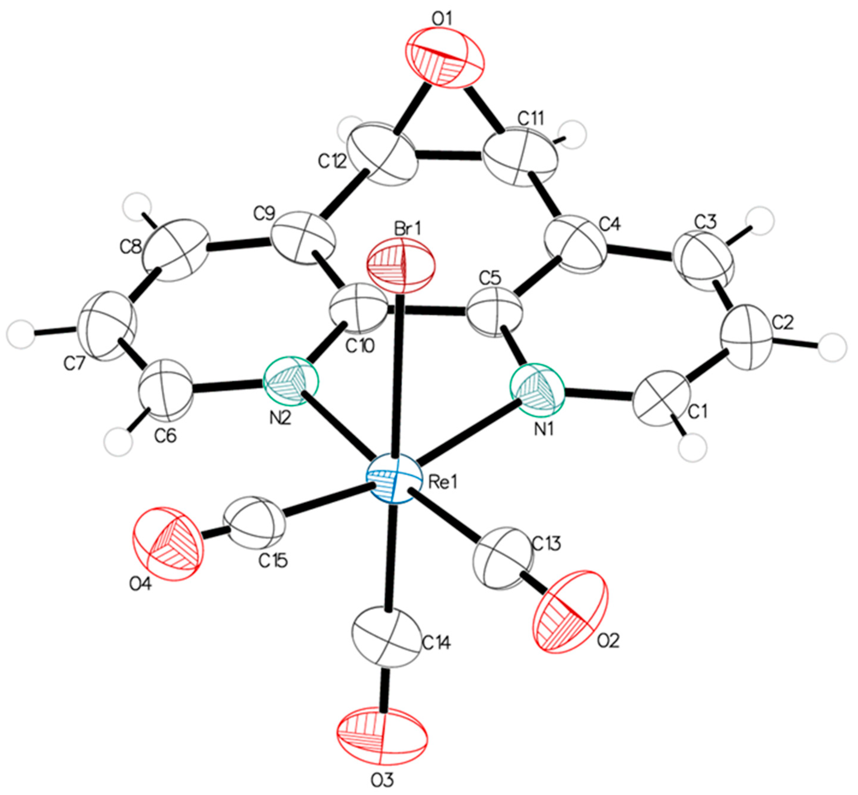 Comprehensive Structural, Electronic, and Biological Characterization ...
