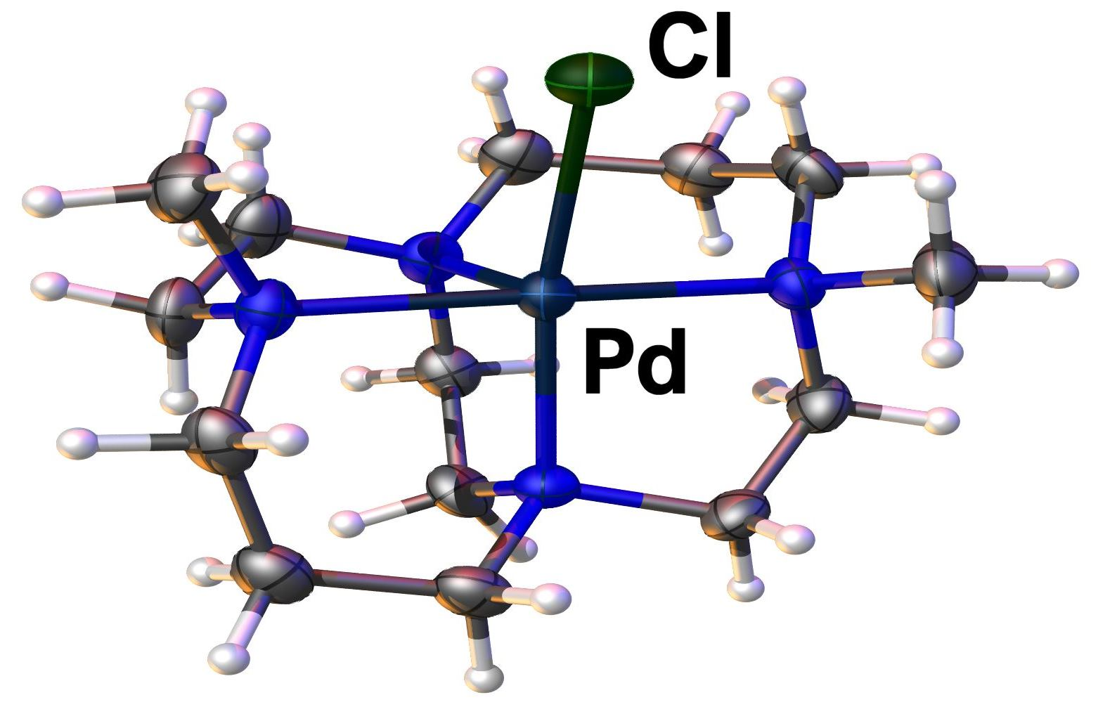 Synthesis and Characterization of Palladium(II) Complexes of Cross ...