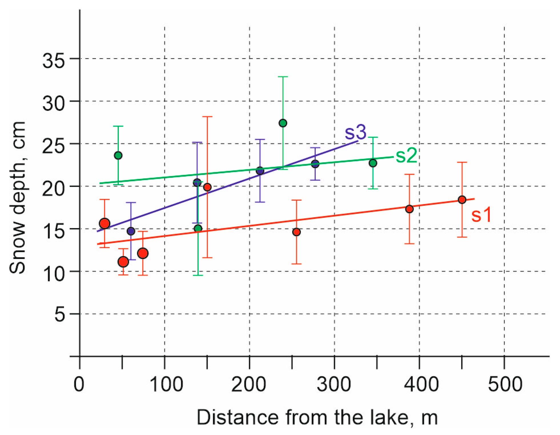 Did Cold Resistance Influence the Success of the Halobiont Darkling ...