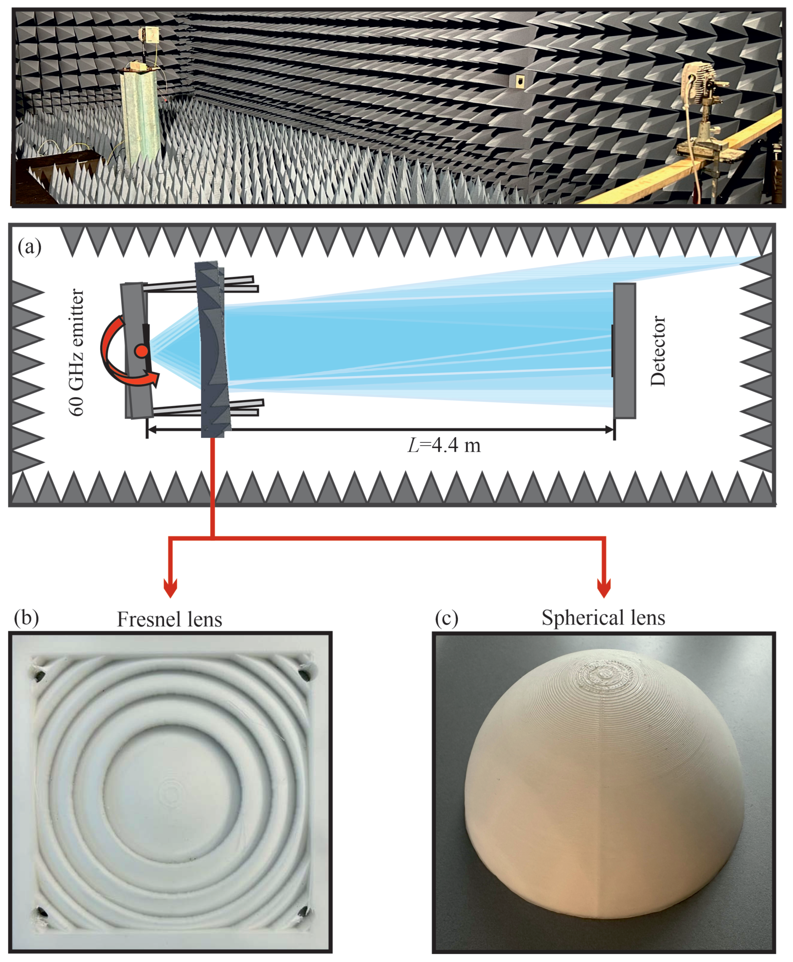 Wide-Aperture Diffraction-Based Beam-Shaping Structures for Enhanced ...