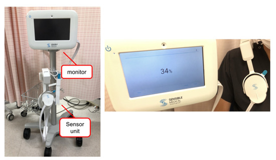 Correlation between Remote Dielectric Sensing and Chest X-Ray to Assess ...