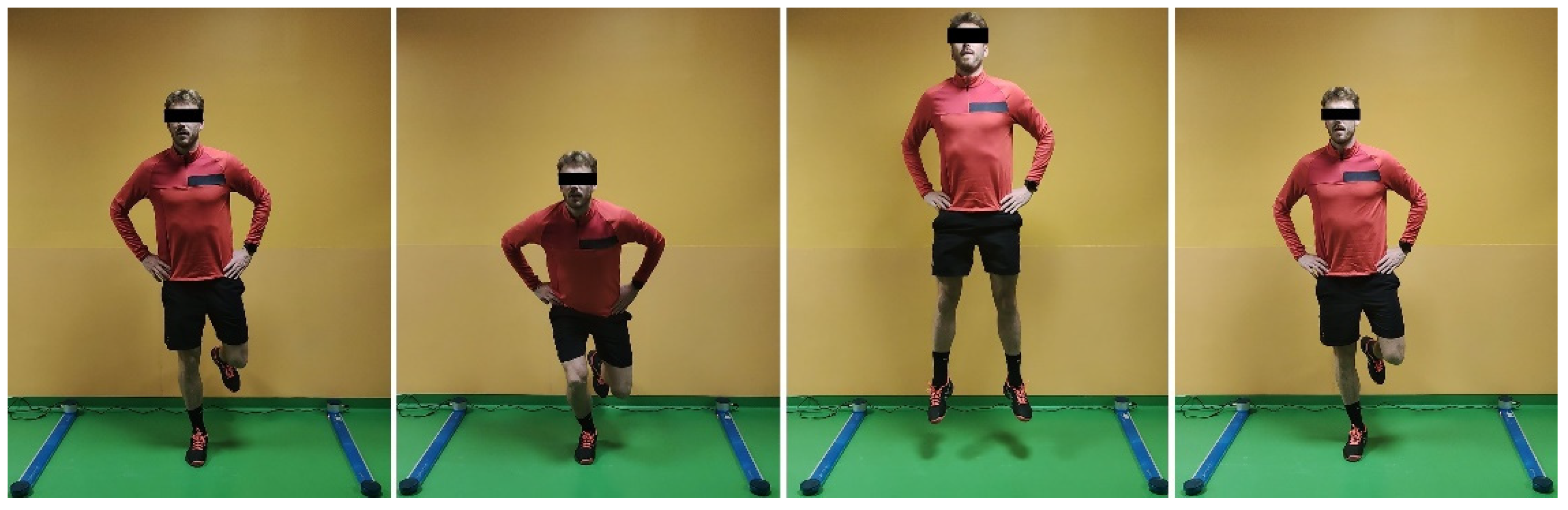 JCM Free Full Text Relationships Between Jumping Performance And JCM Free Full Text Relationships Between Jumping Performance And