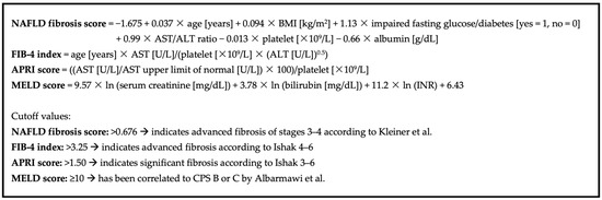 Hepatic Impairment as a Risk Factor for Drug Safety: Suitability and ...