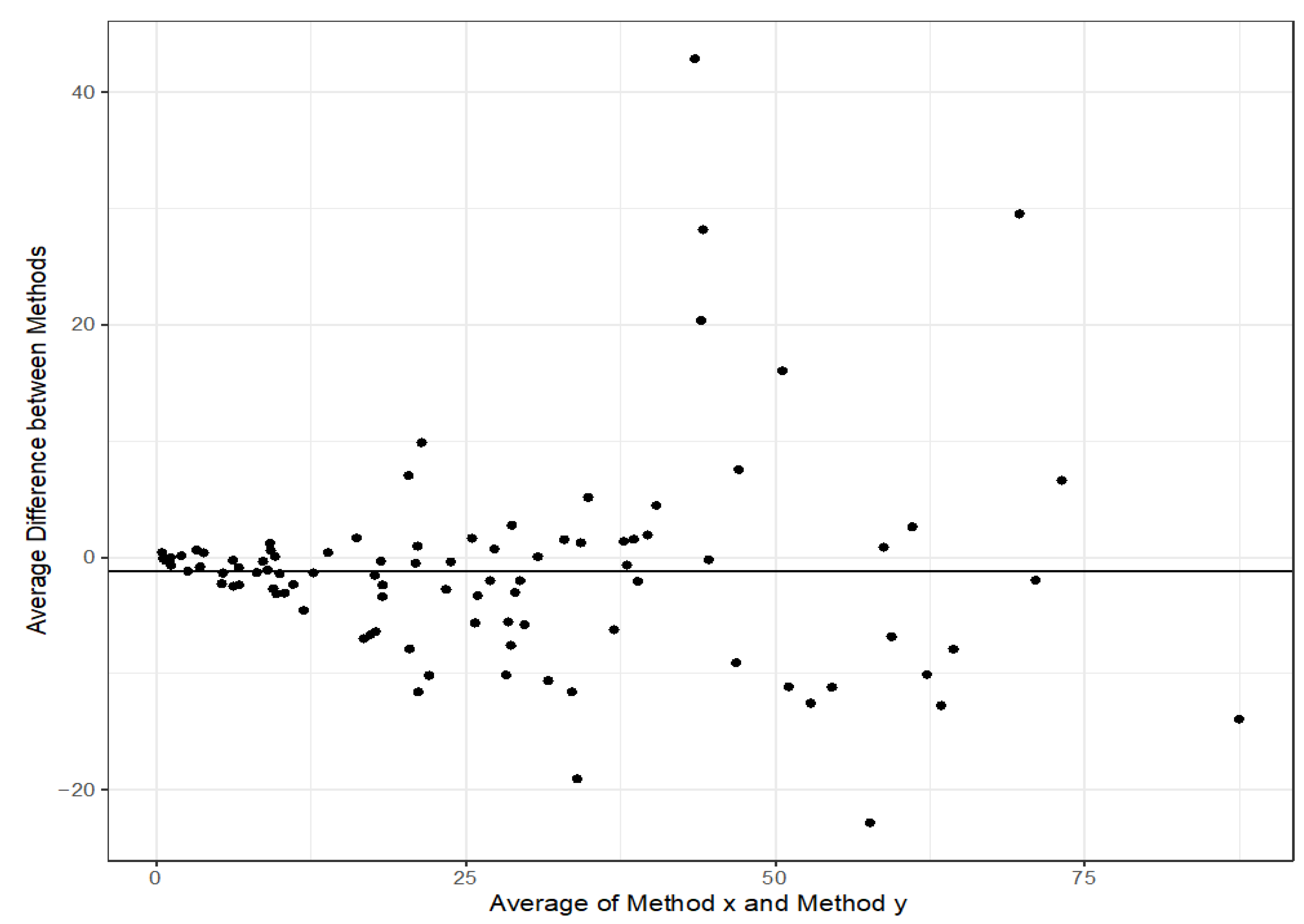 Pharmacokinetics and Exposure–Response During Infliximab Induction ...