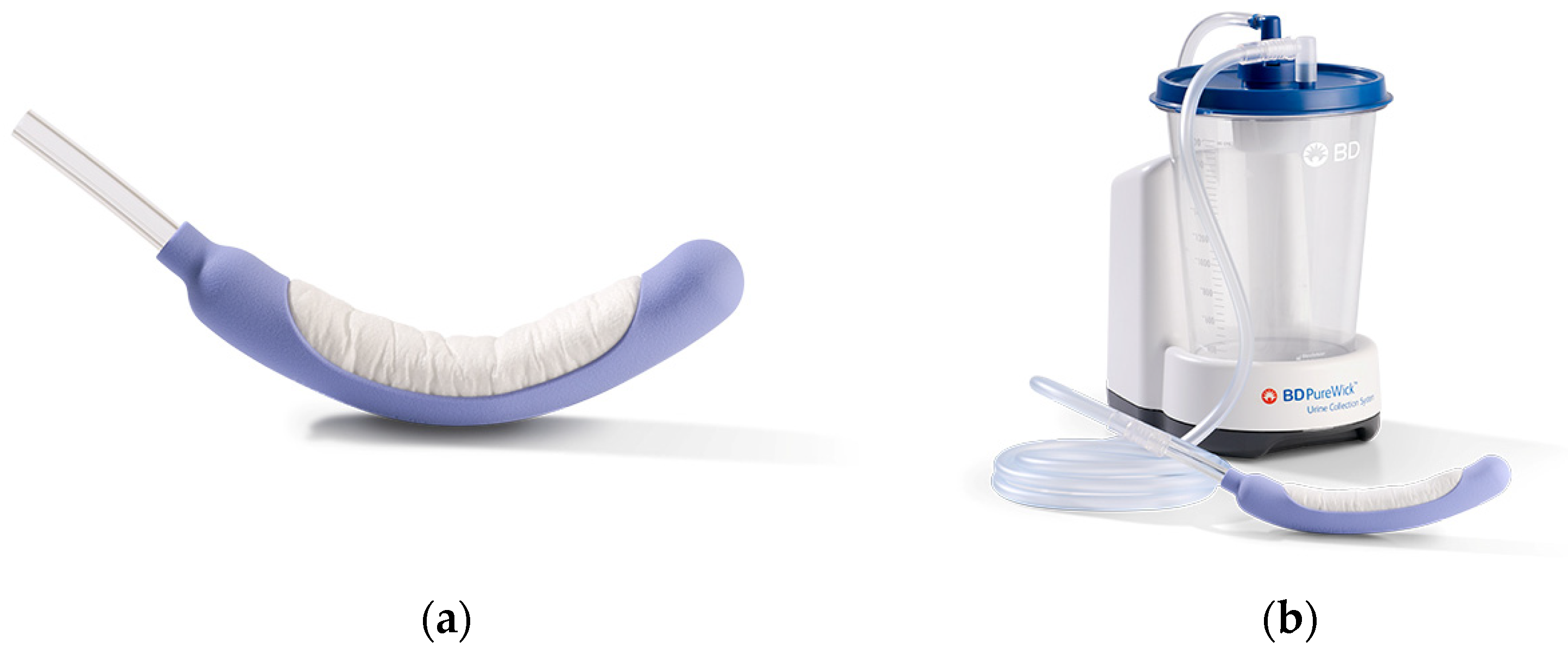 Safety, Efficacy, and Patient-Reported Outcomes of the PureWick™ System ...