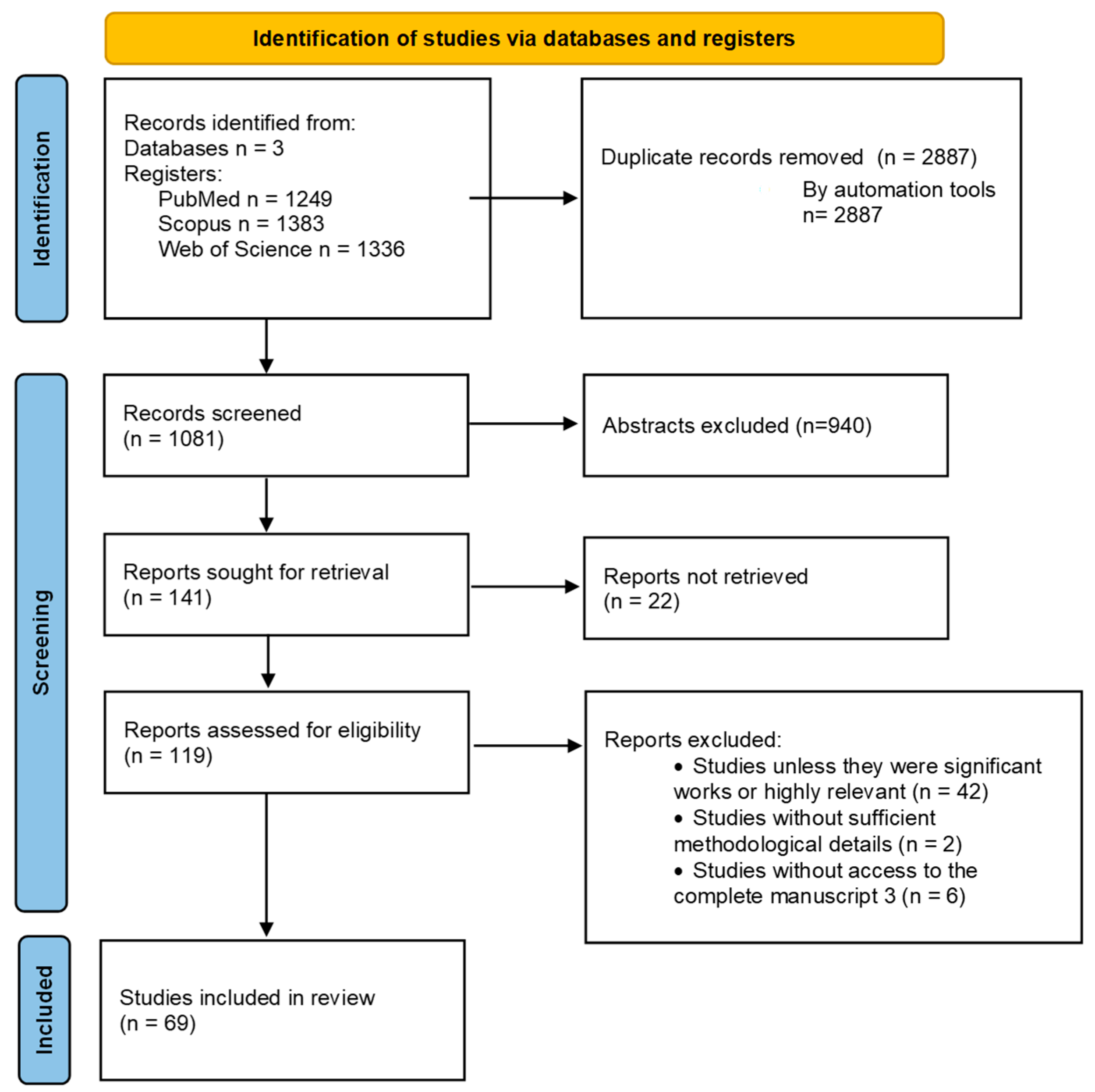 Current and Emerging Technologies for Continuous Intraocular Pressure ...